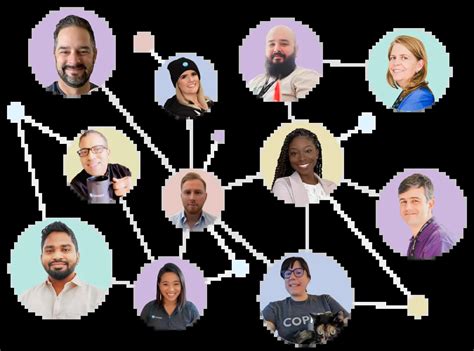 Join The Copado Team Devops And Salesforce Careers