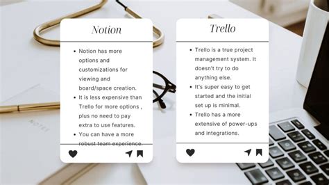 Trello Vs Notion Which Is Better For You Taylor Lately
