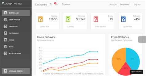 Light Bootstrap Dashboard React Codesandbox