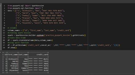 Nivedha M On Linkedin 🚀 Pyspark Interview Question Masks The Credit Card Numbers While