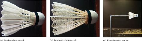 Figure 1 From Flight Trajectory Simulation Of Badminton Shuttlecocks