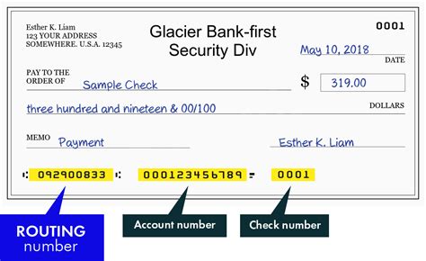 Glacier Bank First Security Div Search Routing Numbers Addresses And