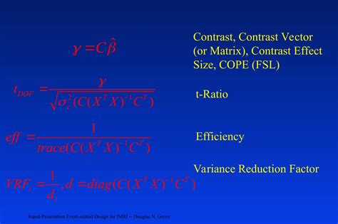 Event Related Functional Magnetic Resonance Imaging Design Ppt