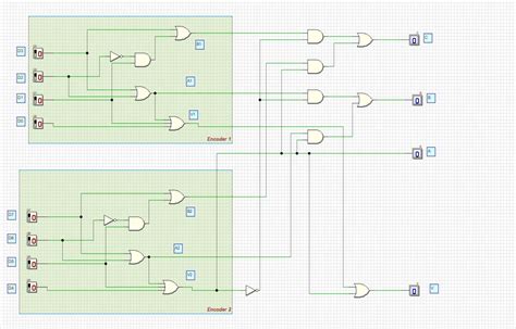 What Is A Priority Encoder ElectronicsHacks