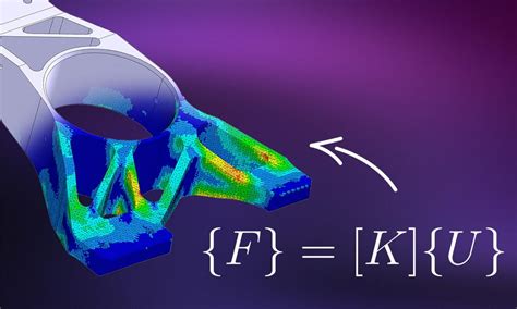 A Basic Derivation Of The Finite Element Method Fem Jousef Murad