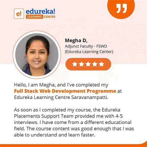 Sagar R On Linkedin Hurryup Addmissionopen Webdevelopment Aws Devops Datascience