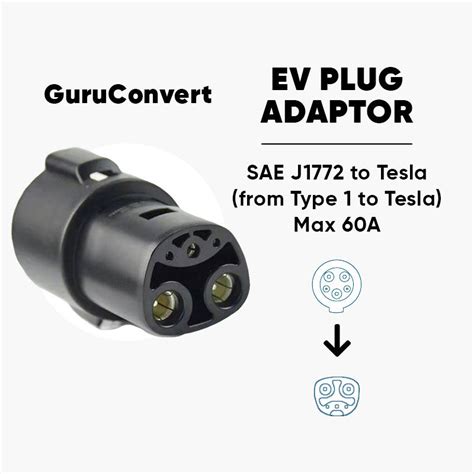 Ev Plug Adapter Evguru