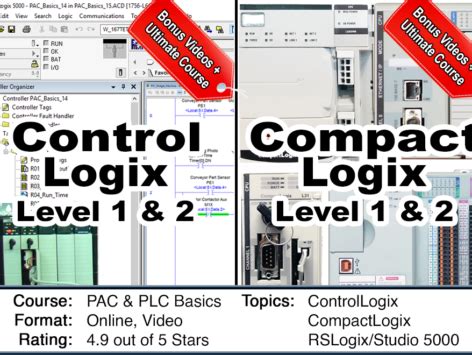 Logix Course Bundle The Automation Babe