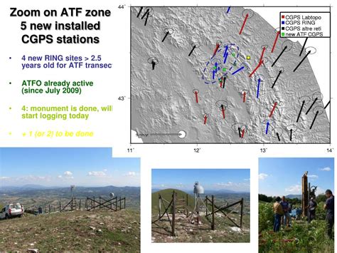 Ppt Wp 13 Velocity And Strain Rate Fields Across The Fault From