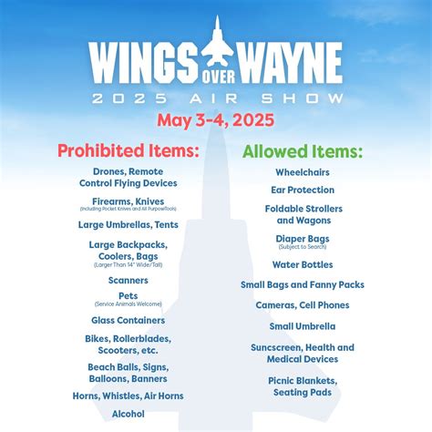 Seymour Johnson Afb Added A New Photo Seymour Johnson Afb