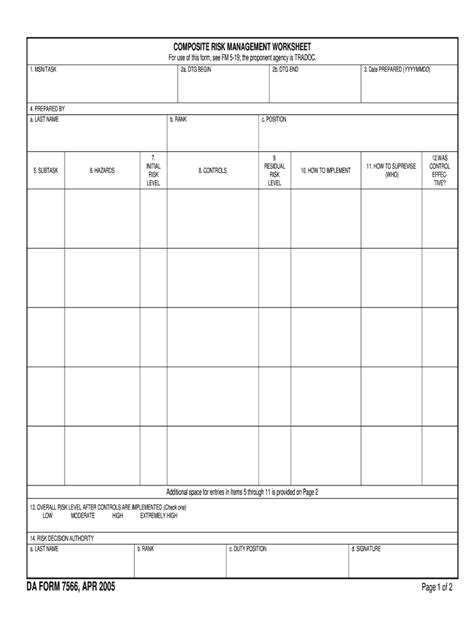 Army Risk Assessment Form 7566 Fillable