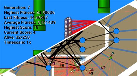 GitHub JuulH PWS Machine Learning Machine Learning From Scratch In Unity For Flappy Bird