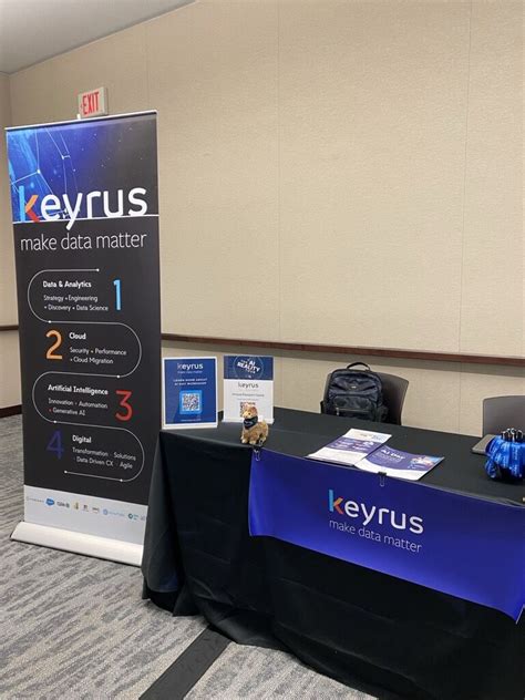 Keyrus On Linkedin Dataanalytics Ai Airealitytour