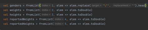 What Are The Gray Characters In Intellij Ides Support Intellij