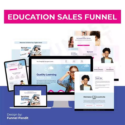 Buy Ghl Funnel Templates Best Gohighlevel Funnel Templates Online