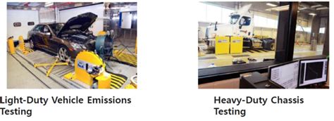 Performance And Driveability Engineering Cheat Sheet