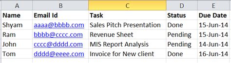How To Send An Email Automatically Through Excel Vba