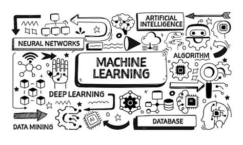 기계 학습 관련 낙서 일러스트레이션 웹 배너 웹 사이트 헤더 등에 대한 현대적인 디자인 벡터 일러스트레이션 인공지능에 대한 스톡