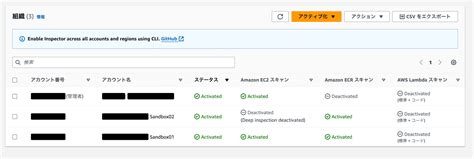 Aws Security Hub のinspectorコントロールにおけるマルチアカウント環境の有無による検出結果の違いを確認してみた