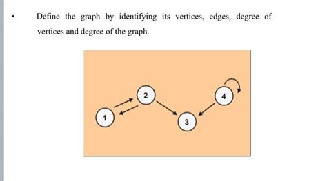 Solved Define The Graph By Identifying Its Vertices Edges
