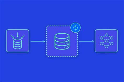 the fundamentals of real time machine learning quix