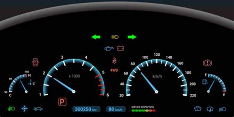Car Dashboard Guide Its Symbols And Manufacturing Process Apw