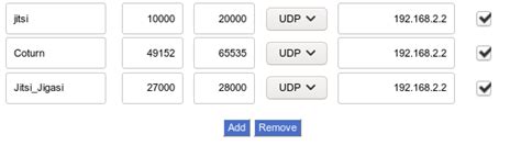 Solved Looking For Help With Apache Reverse Proxy For Docker Deployment Docker Jitsi