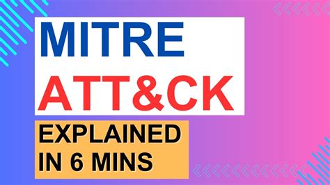 Mitre Attandck Explained In 6 Mins How To Use Mitre Attack 2024 Youtube