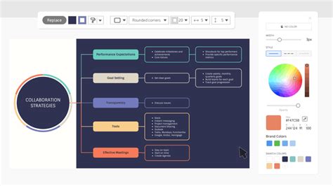 Online Diagram Maker Create Smart Diagrams