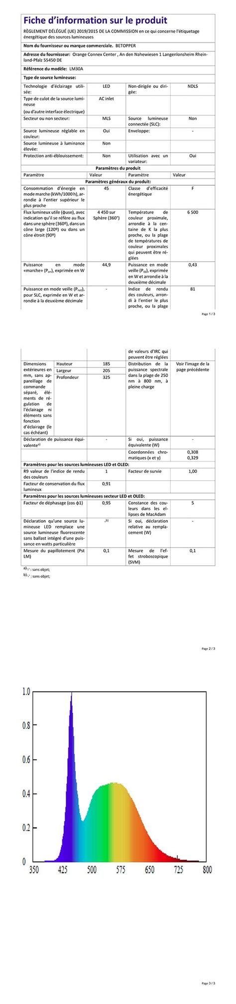 HERCULES DJControl Inpulse 200 MK2 Controller DJ Ottimo Per Imparare A Mixare Software E