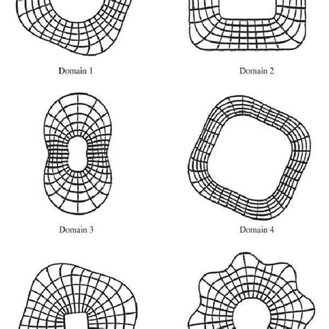Quasi Conformal Mapping Of A Doubly Connected Domain Grids Generated Download Scientific