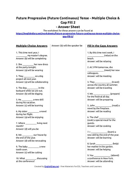 English Grammar Practice And Worksheets Future Progressive Future