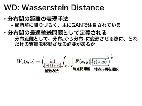 Sliced Wasserstein Distance For Learning Gaussian Mixture Models