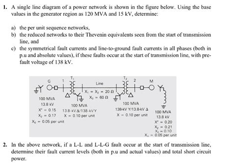 Solved Power System Analysis A Single Line Diagram