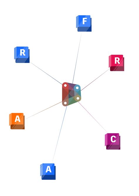 introduction dynamo