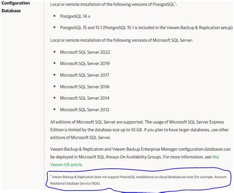 Veeam V12 Local Sql Express To Azure Postgresql Paas Possible Veeam Community Resource Hub
