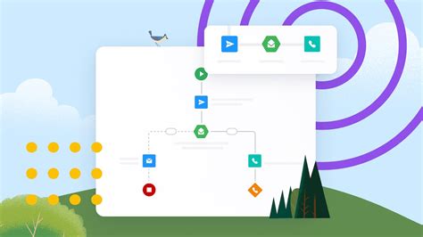 Sales Process Salesforce