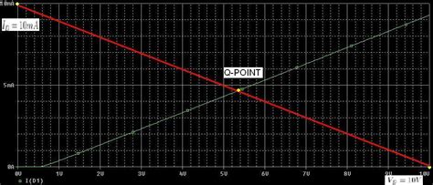 Electronics Engineering And Circuit Design