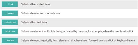 The Ultimate Css Selectors Cheatsheet Download Our Pdf Adtrak