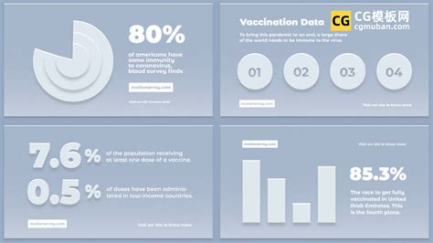 图形动画数据表格fcpx插件 Cg模板网