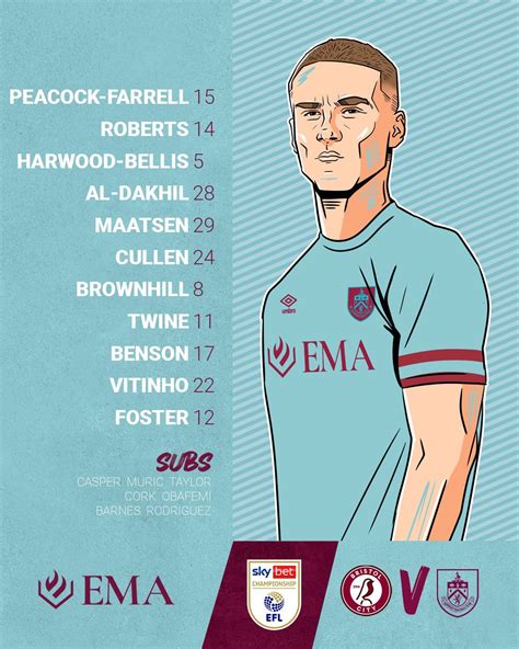 번리 선발 라인업 Vs 브리스톨 시티 해외축구 에펨코리아