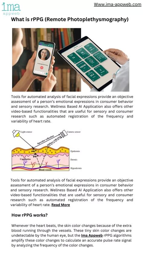 Ppt What Is Rppg Remote Photoplethysmography Powerpoint Presentation Id12217862