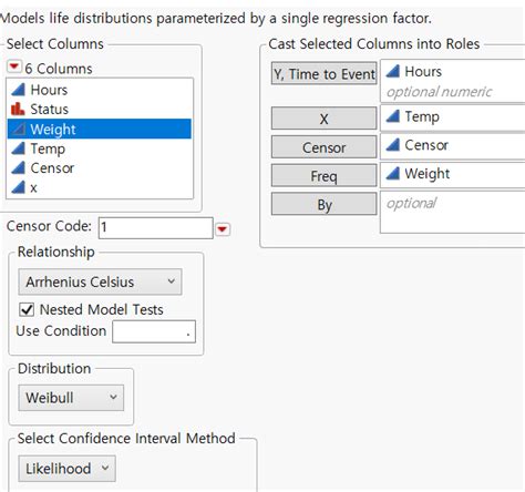 가속 수명 검사 Fit Life By X 1 아레니우스 Arrhenius 모델 네이버 블로그