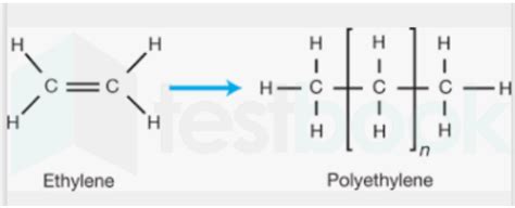 Solved Is The Monomer Of Polyethylene Polymer