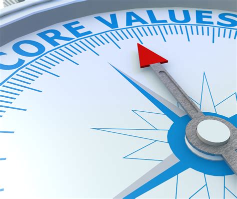 What is Values-Based Financial Planning?