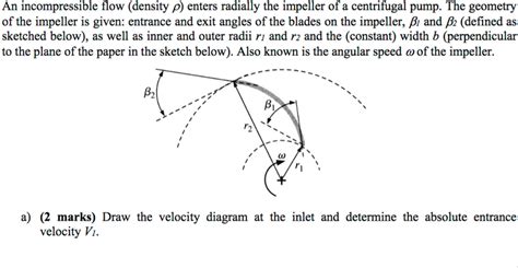 Solved An Incompressible Flow Density ρ Enters Radially