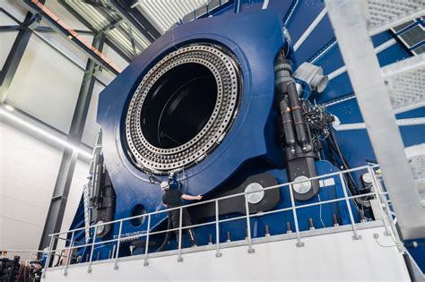 The Critical Role Of Testing Wind Turbines Randd Test Systems