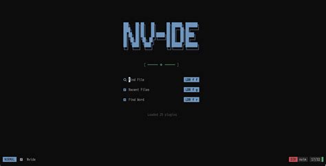 i am addicted to tweaking neovim r neovim