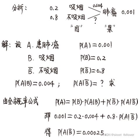 概率论＜一＞——随机事件与概率（二） 阿里云开发者社区