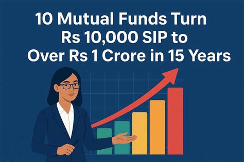 10 Equity Mutual Funds Turn Rs 10000 Sip To Over Rs 1 Crore In 15 Years